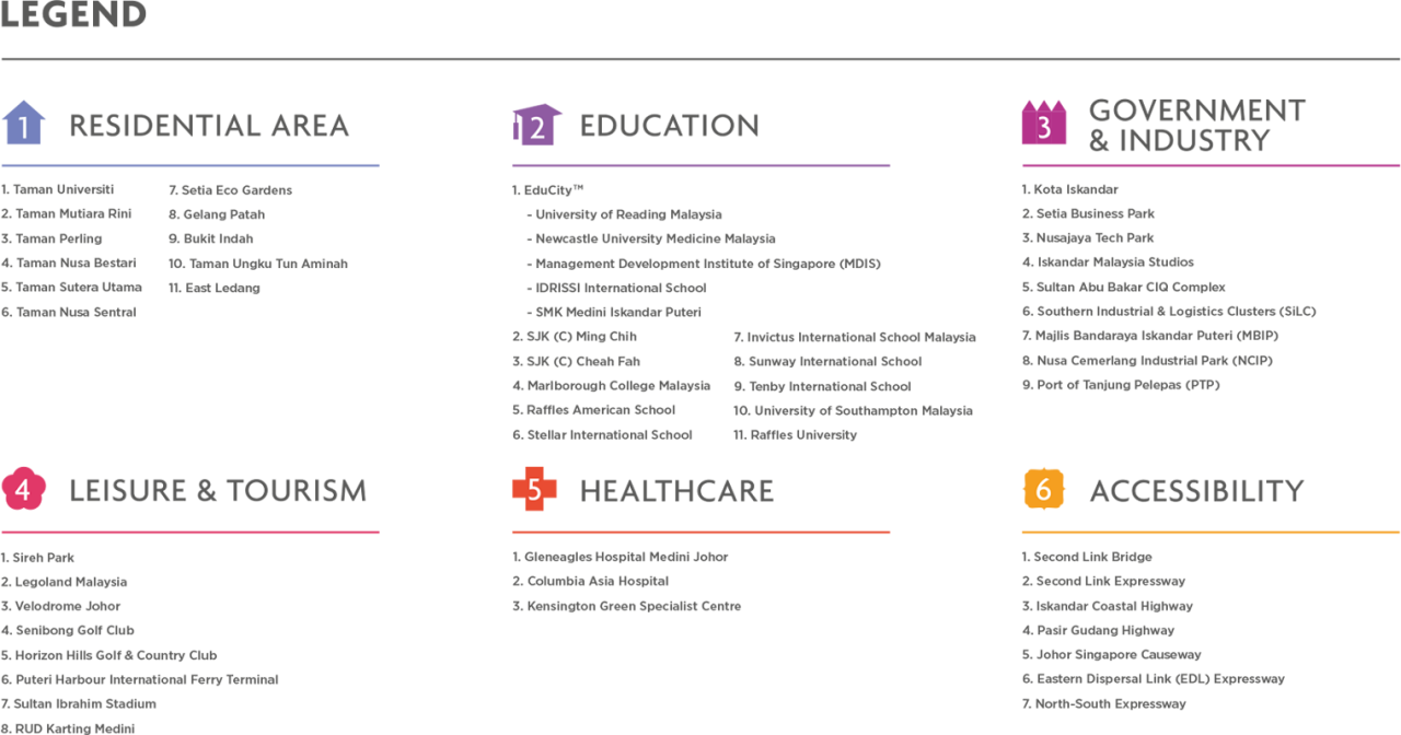 Duduk | SA.YOUNG 3 - Eco Botanic